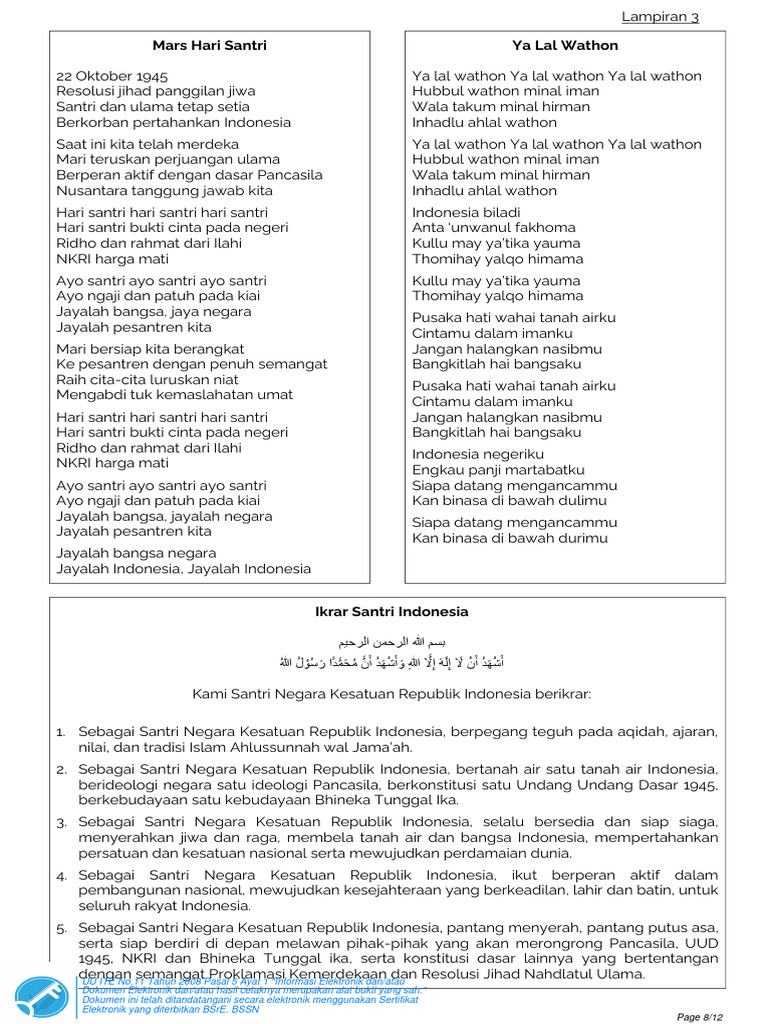 Mars Hari Santri, Ya Lal Wathon Dan Ikrar Santri Indonesia | PDF