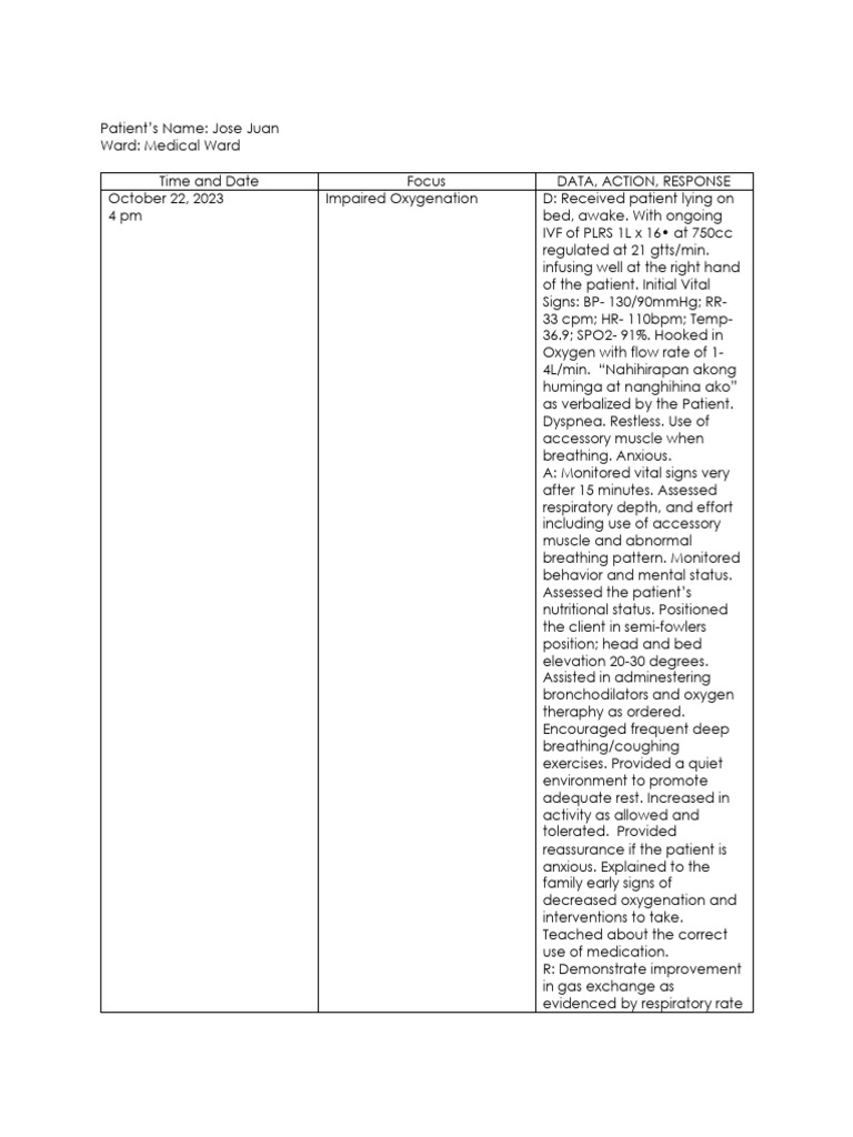 FDAR - Pedia Ward | PDF