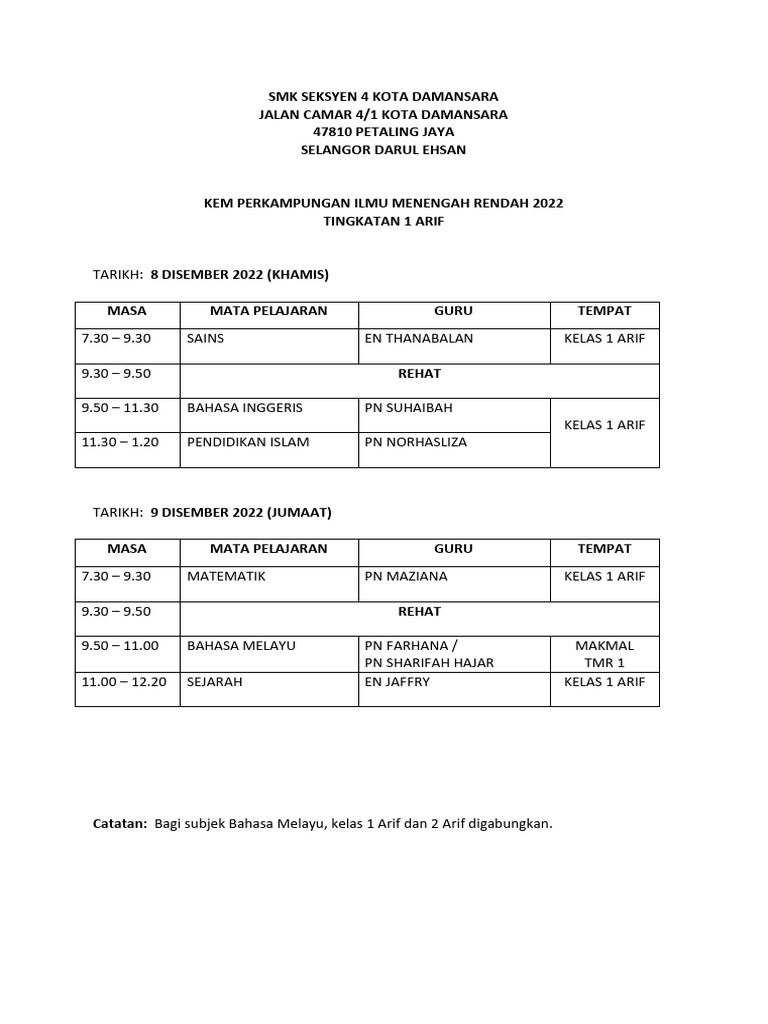 Jadual Kem Perkampungan Ilmu Men Rendah 2022 | PDF