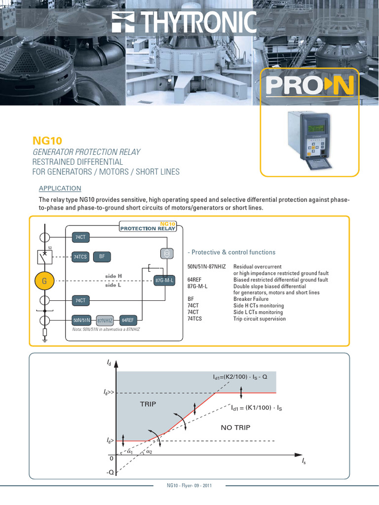 Relay Type NG10 | PDF