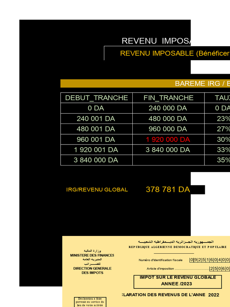 Bareme Irg - Professionnel 2022 | PDF