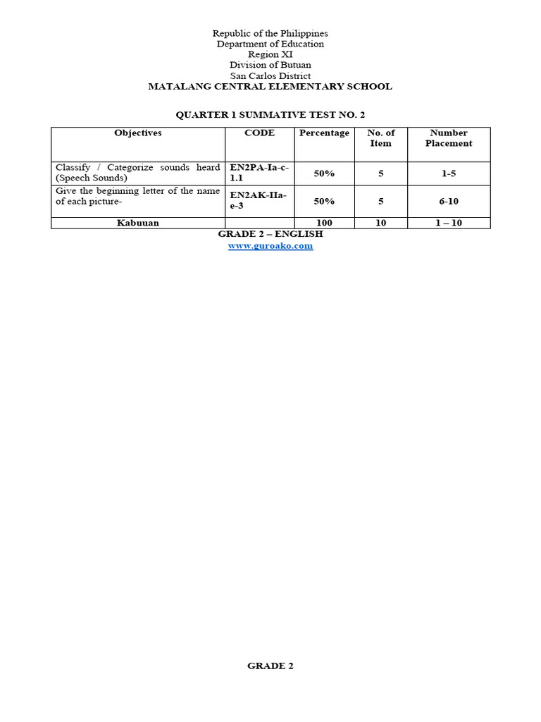 Grade 2-Summative Test #2 English | PDF