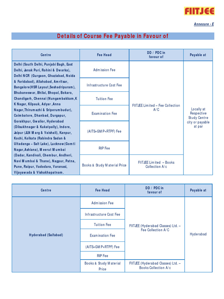 Annexure-E (Details of Course Fee Payable in Favour Of) | PDF