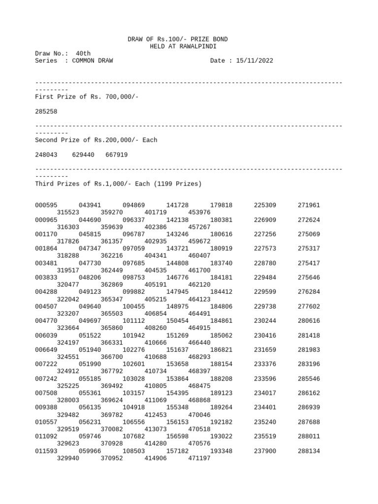 15 11 2022 Rs 100 | PDF 15 11 2022 Rs 100 | PDF