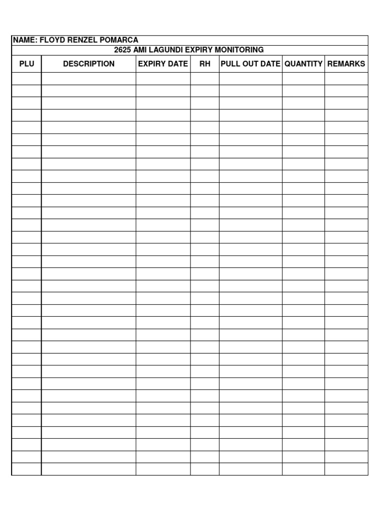 Expiry Monitoring | PDF