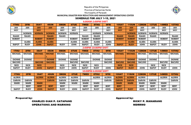 Paracale Disaster Management Schedule July 2021 | PDF