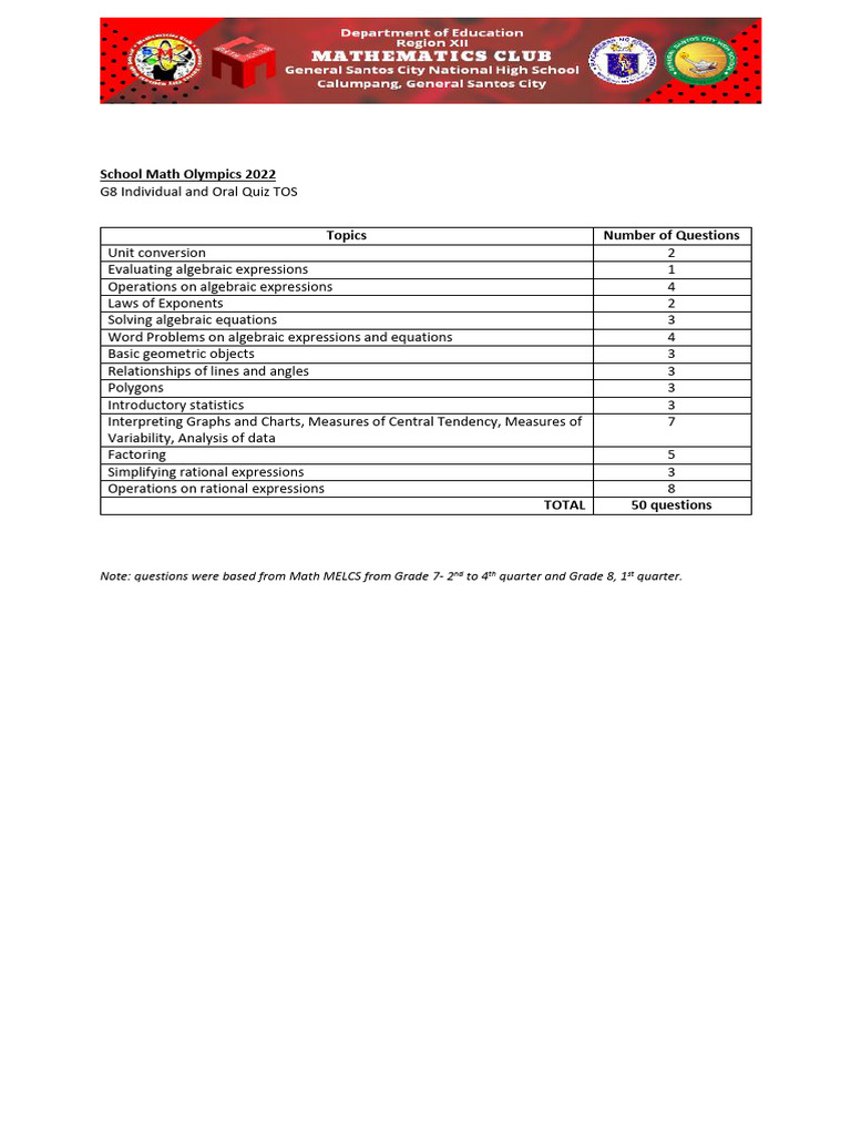 g8 Questions Tos | PDF | Teaching Methods & Materials
