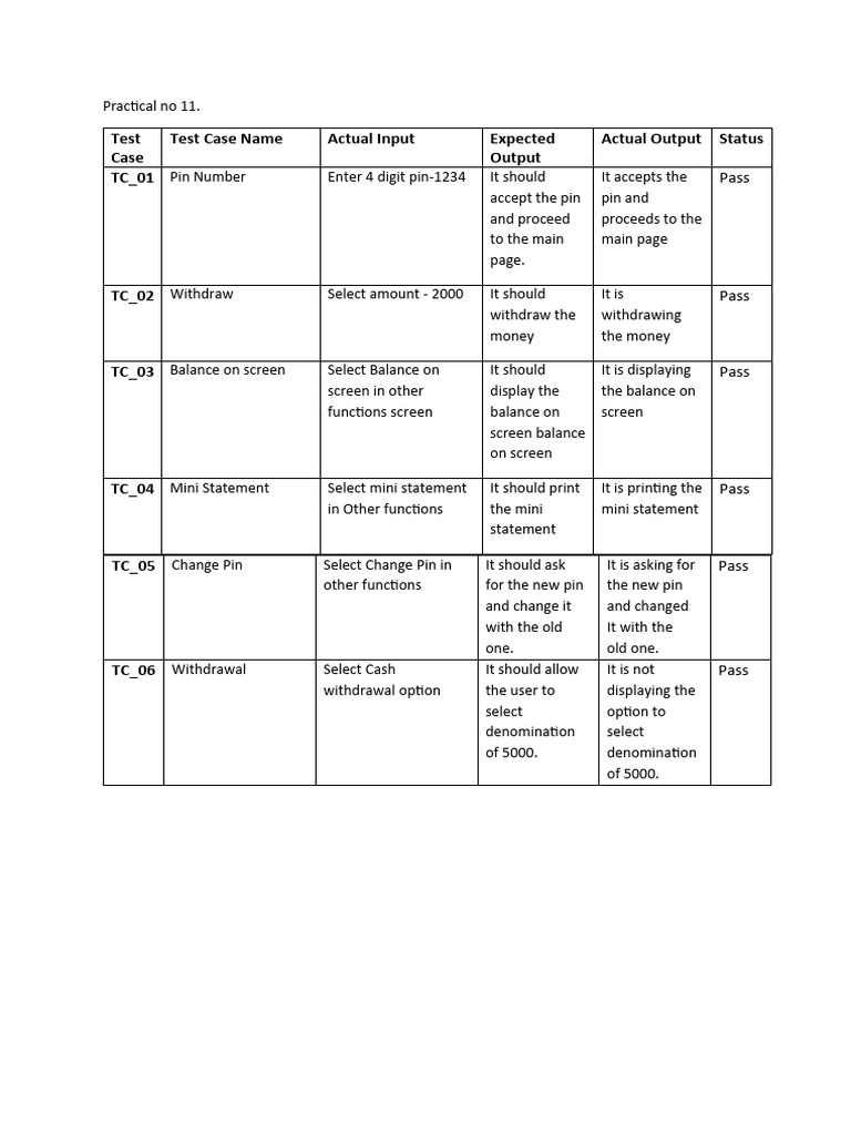 Practical No 11 To 14 | PDF