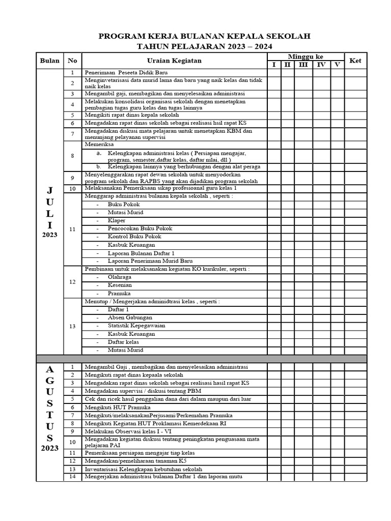 Program Kerja Bulanan Kepala Sekolah | PDF