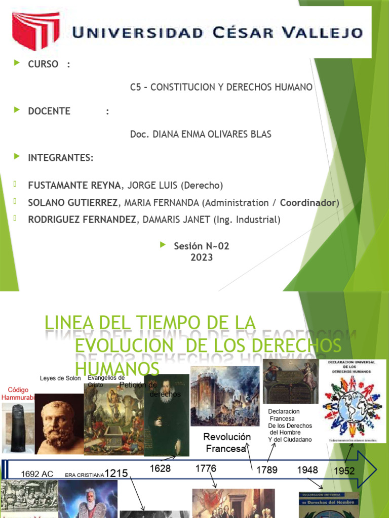 Linea de Tiempo Evolucion Historica de Los Derechos Humanos PPTX Grupo 04 | PDF | Derecho | Historia