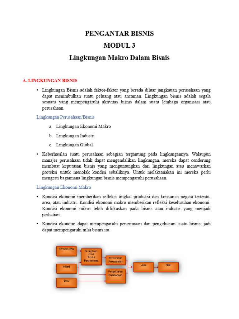 Pengantar Bisnis Materi 3 | PDF