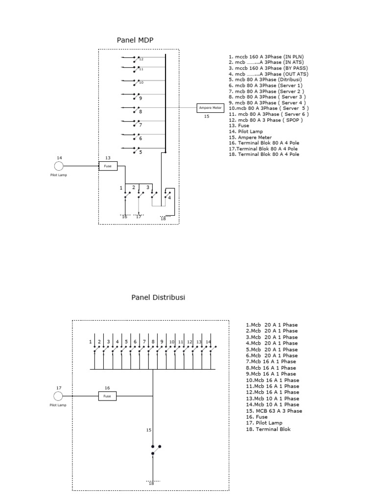 Single Line Drawing Panel | PDF