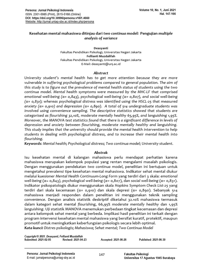 Kesehatan Mental Mahasiswa Ditinjau Dari Two Continua Model - Pengujian ...