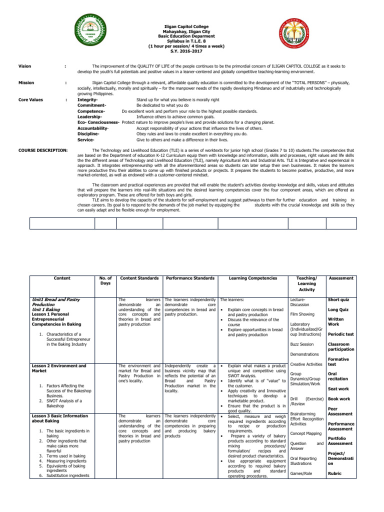 Iligan Capitol College TLE 8 Syllabus 2016 2017 | PDF