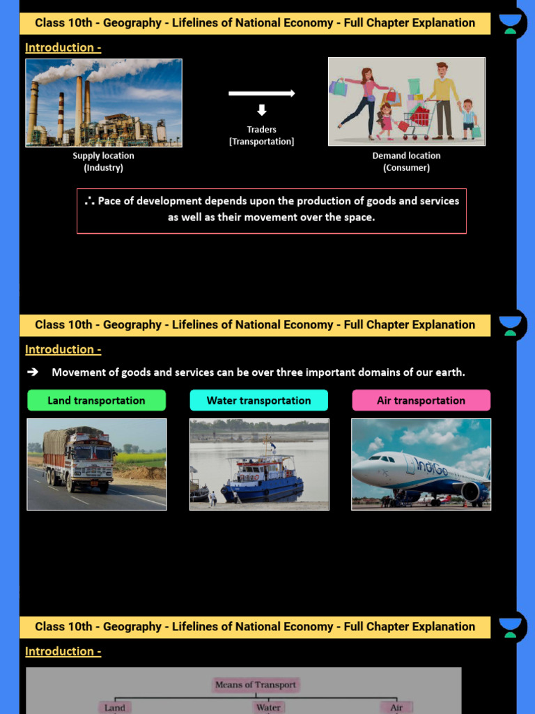 Ch-7-Lifelines of National Economy | PDF