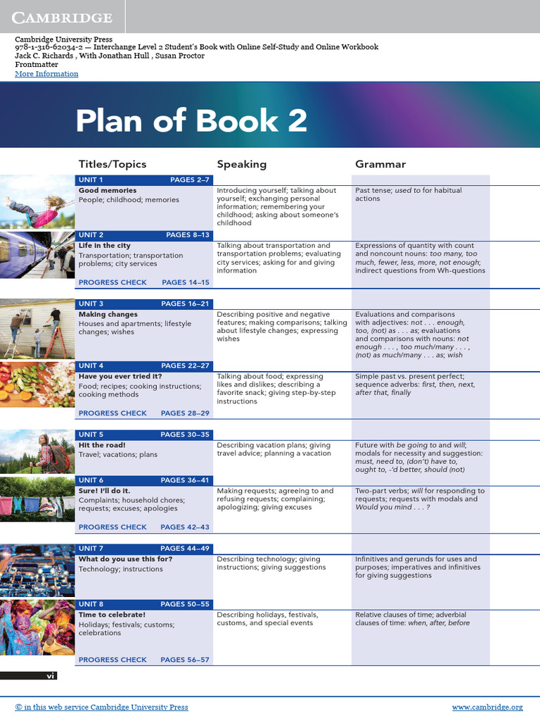 Interchange Level 2 Scope and Sequence | PDF | Foreign Language Studies