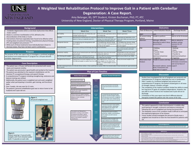 A Weighted Vest Rehabilitation Protocol To Improve Gait in A Pati | PDF