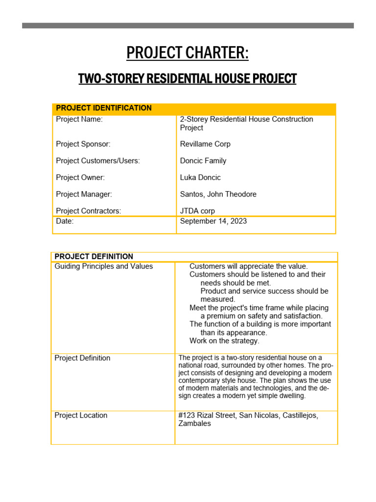 Project Charter For Architecture (Sample) | PDF