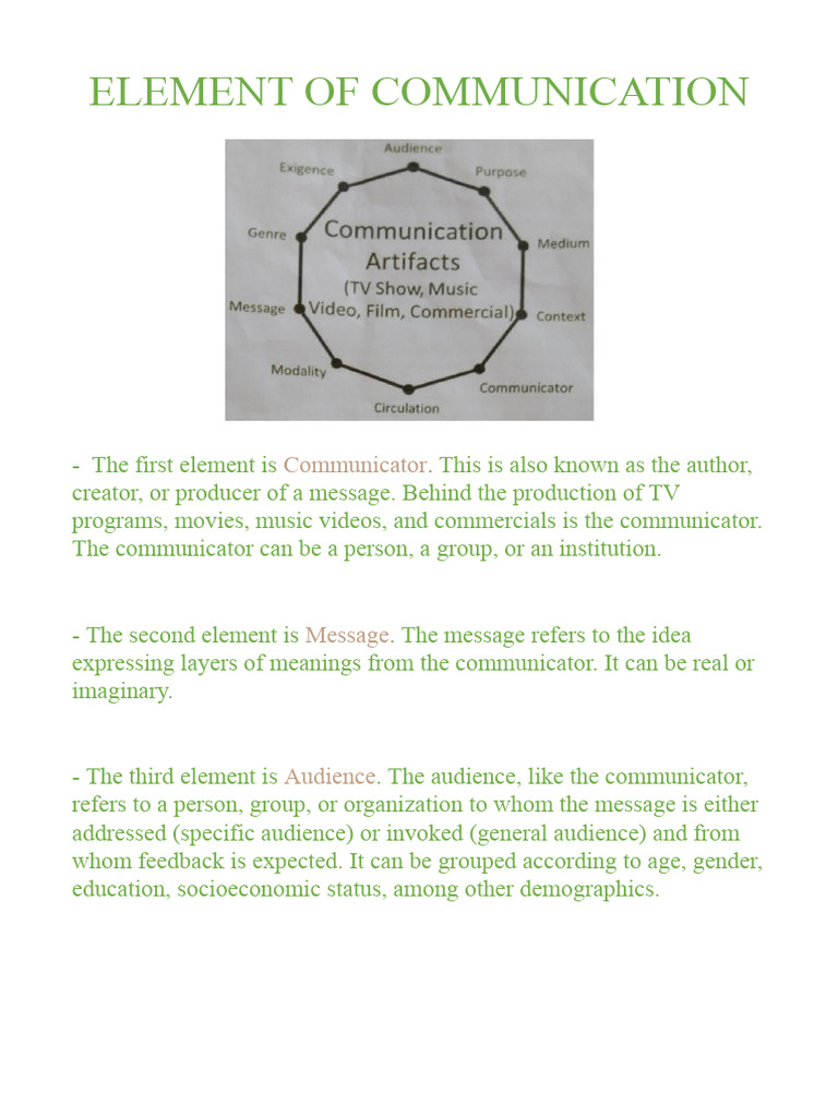 Element of Communication | PDF