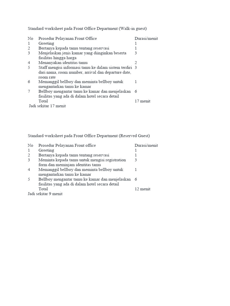 Standard Worksheet Pada Front Office Department | PDF