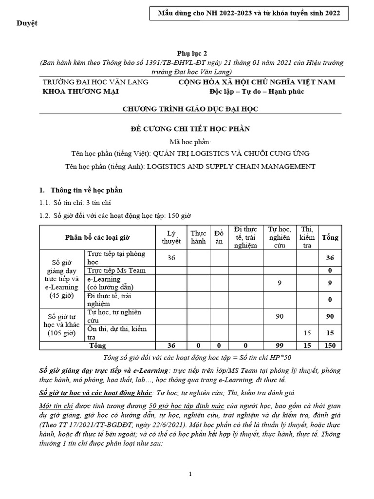DCCT OBE - Quản Trị Logistics Và Chuỗi Cung Ứng (Updated Final 23) - HK 222 | PDF