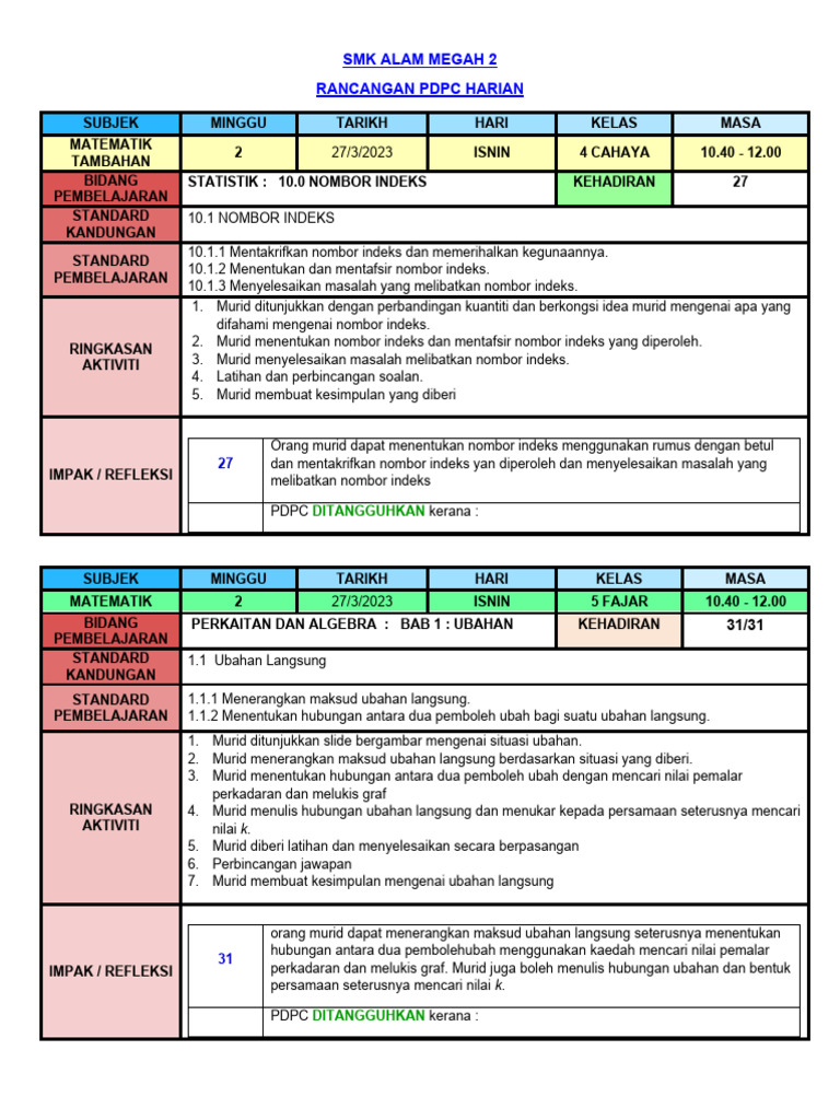 SMK Alam Megah 2 Rancangan PDPC Harian: Ditangguhkan | PDF