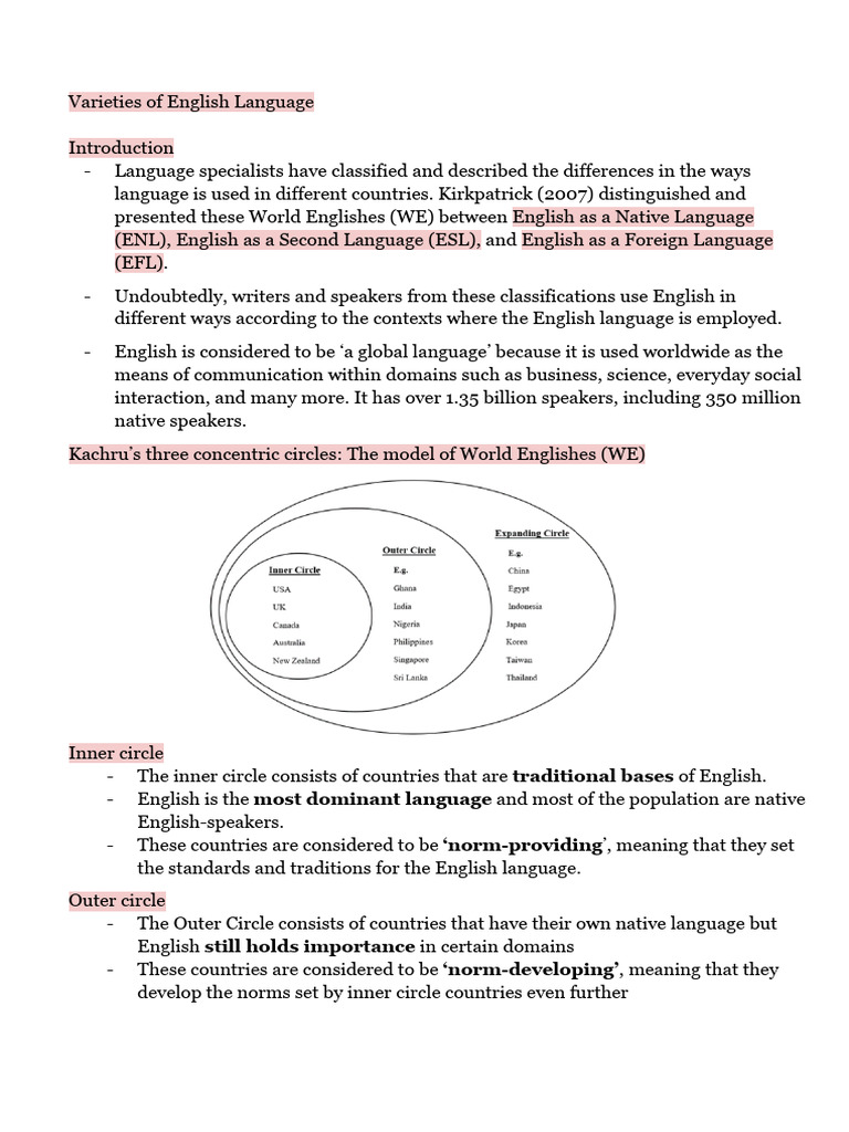 Varieties of English Language | PDF
