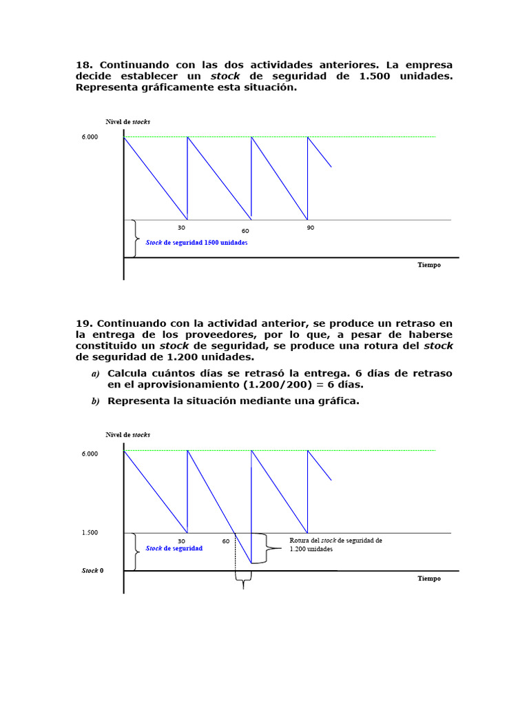 Act 18 A 24 Oacv Tema 8 | PDF