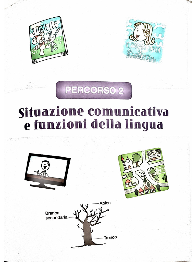 SITUA COMUNICATIVA App Lett | PDF