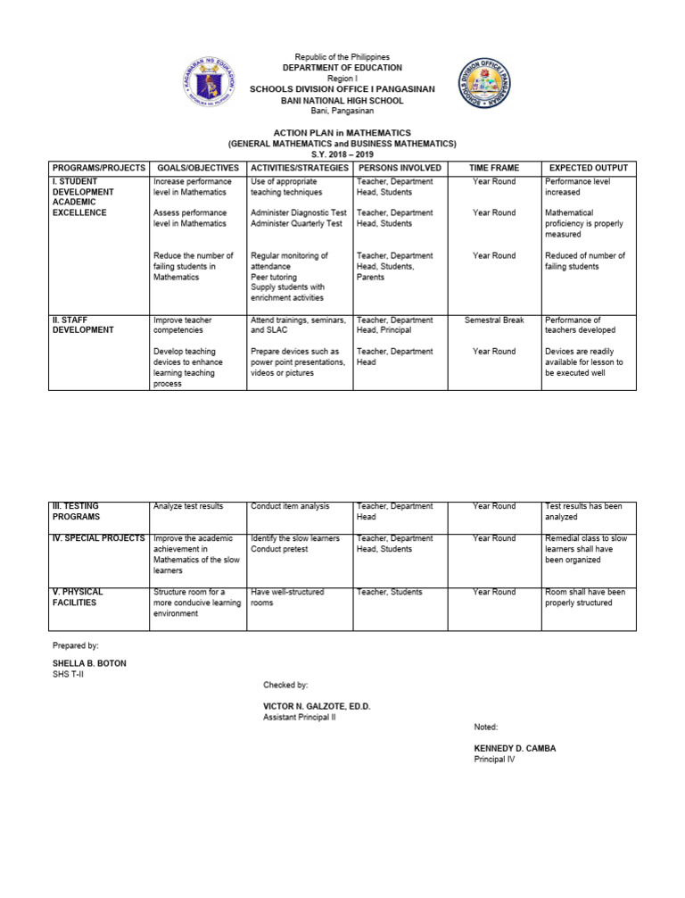 Action Plan Math | PDF