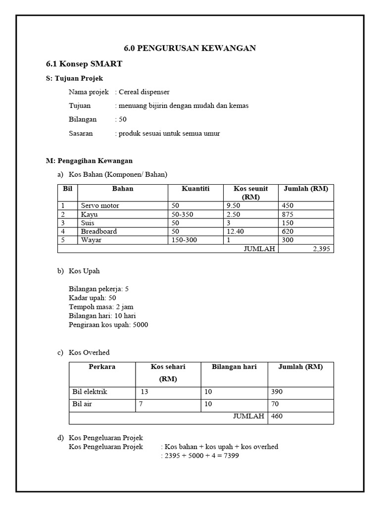 Draf Pengurusan Kewangan | PDF