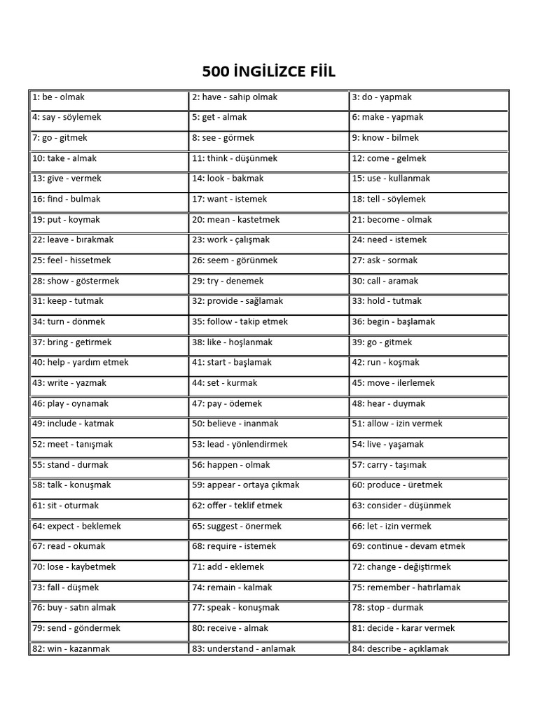 500 Ingilizce Fiil | PDF