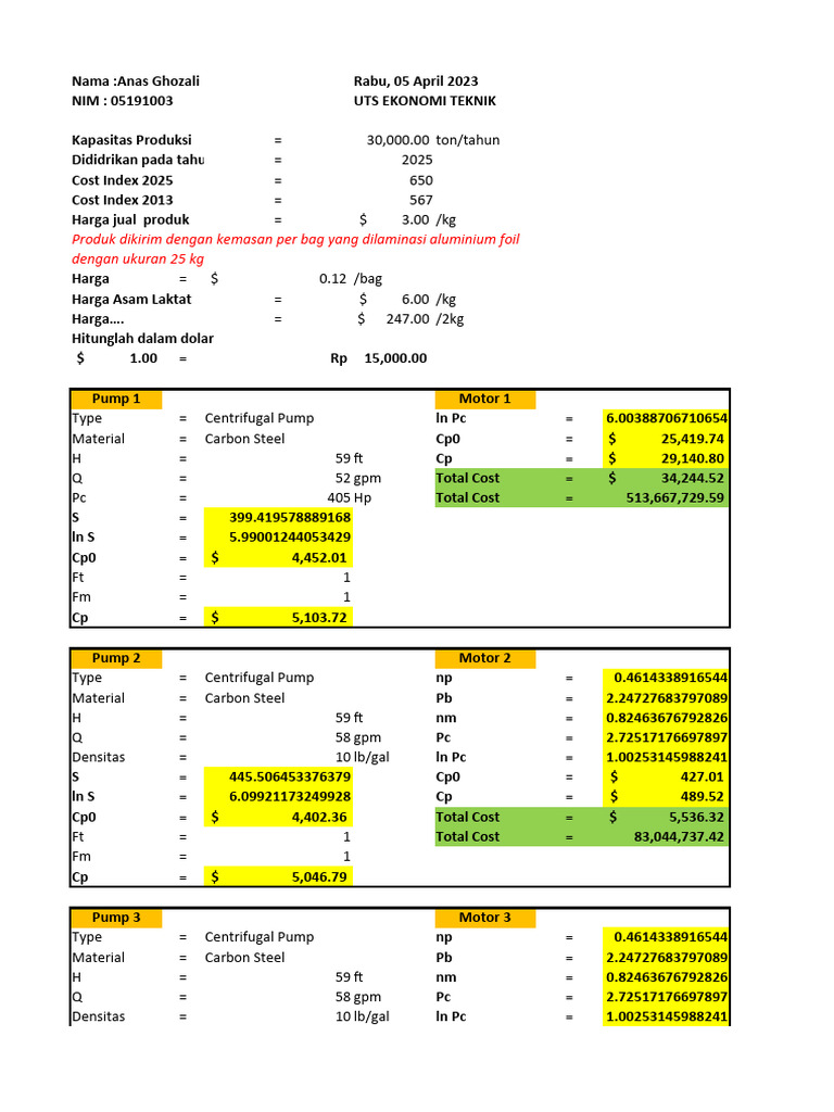 Uas Ekotek - Anas Ghozali - 0591003 | PDF