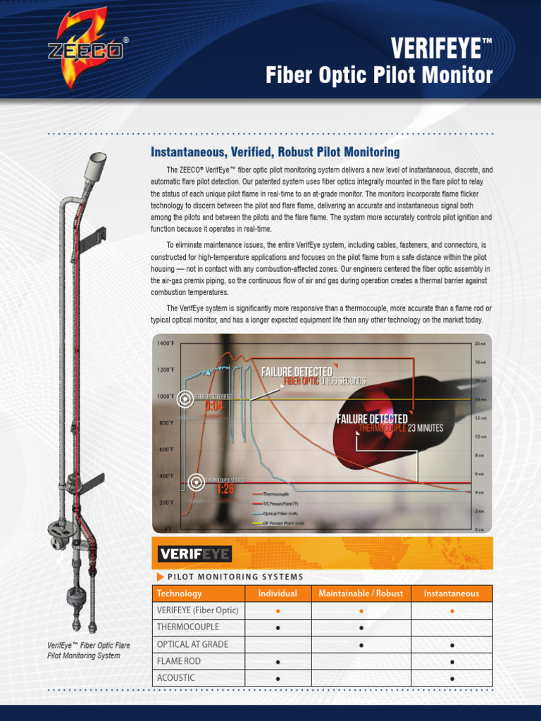 verifeye-web-5-17-18-pdf