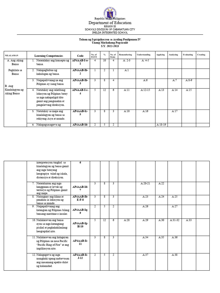 New TOS AP 1st Quarter | PDF