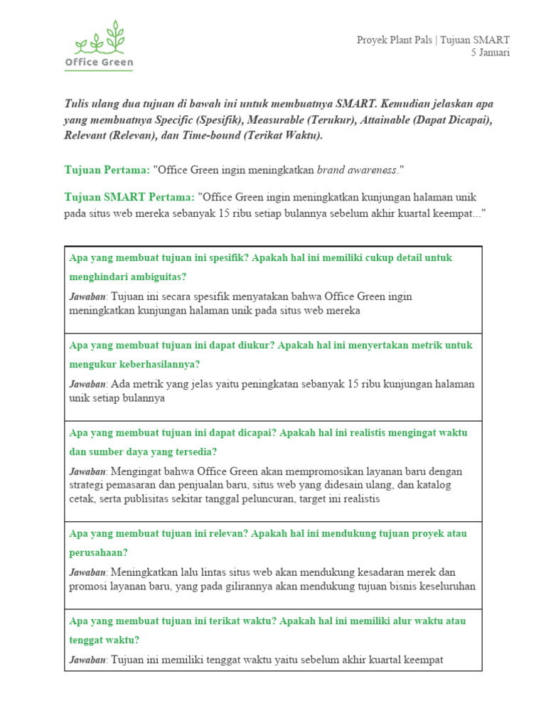 Girindra Launching Project "Plant Pals" Oleh Office Green | PDF | Bisnis