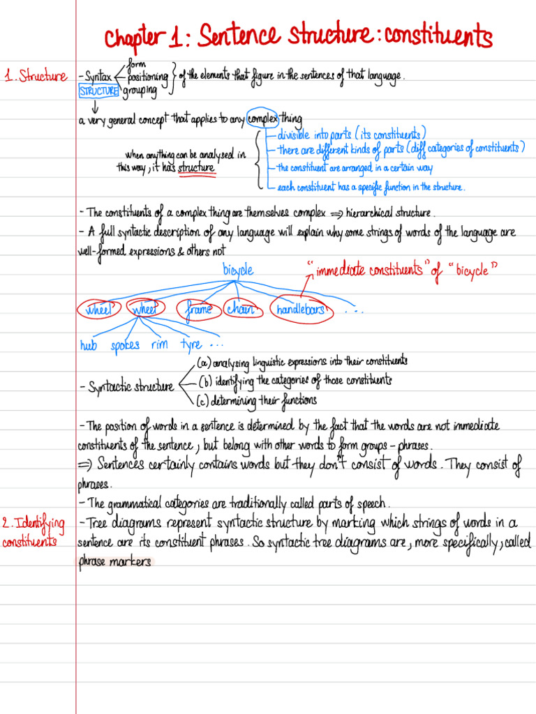 Chapter 1 | PDF | Phrase | Syntax
