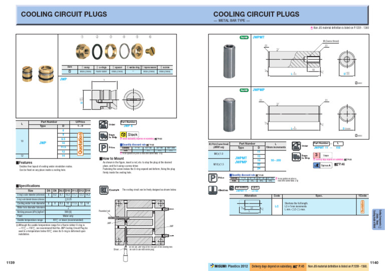 Cooling Circuit Plugs | PDF
