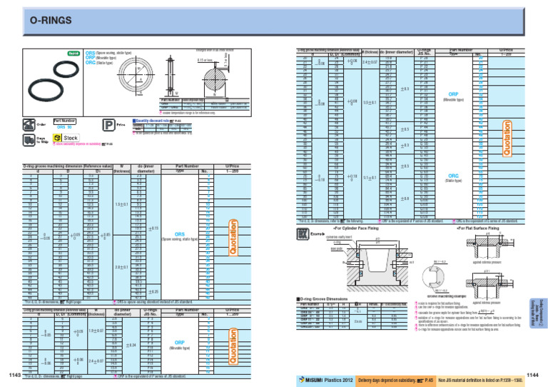 O-Ring Specifications Guide | PDF