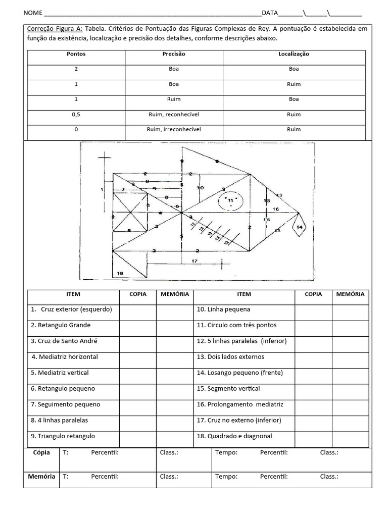 Correção FIGURA DE REY A | PDF