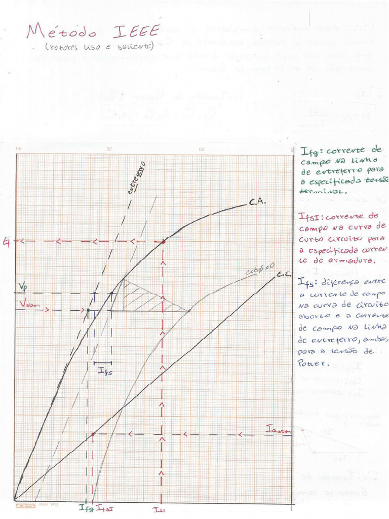IEE | PDF