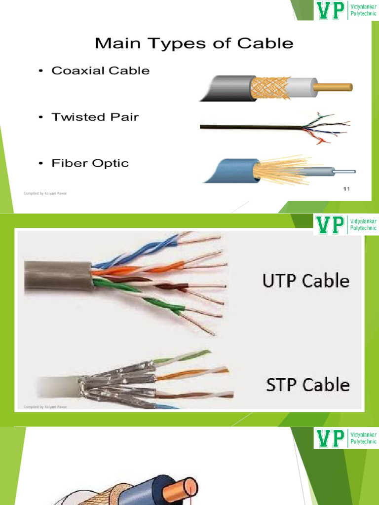 Chapter 2.coaxial and Fiber Optic Cable | PDF | Coaxial Cable | Optical ...