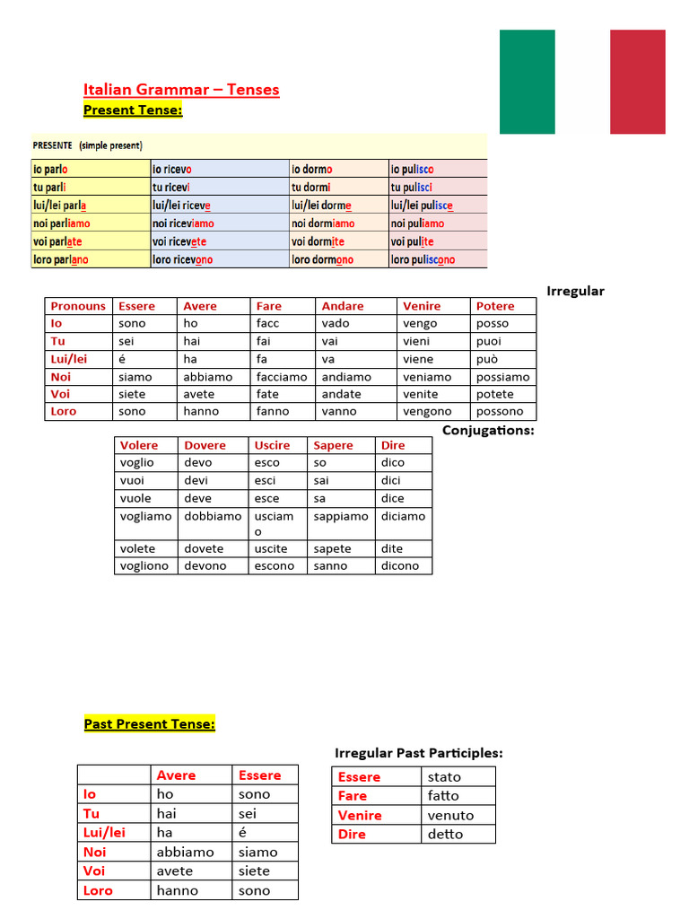 Italian Grammar | PDF