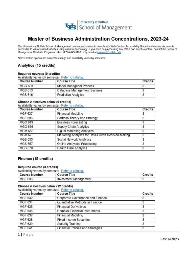 MBA Concentrations 2023 24 | PDF