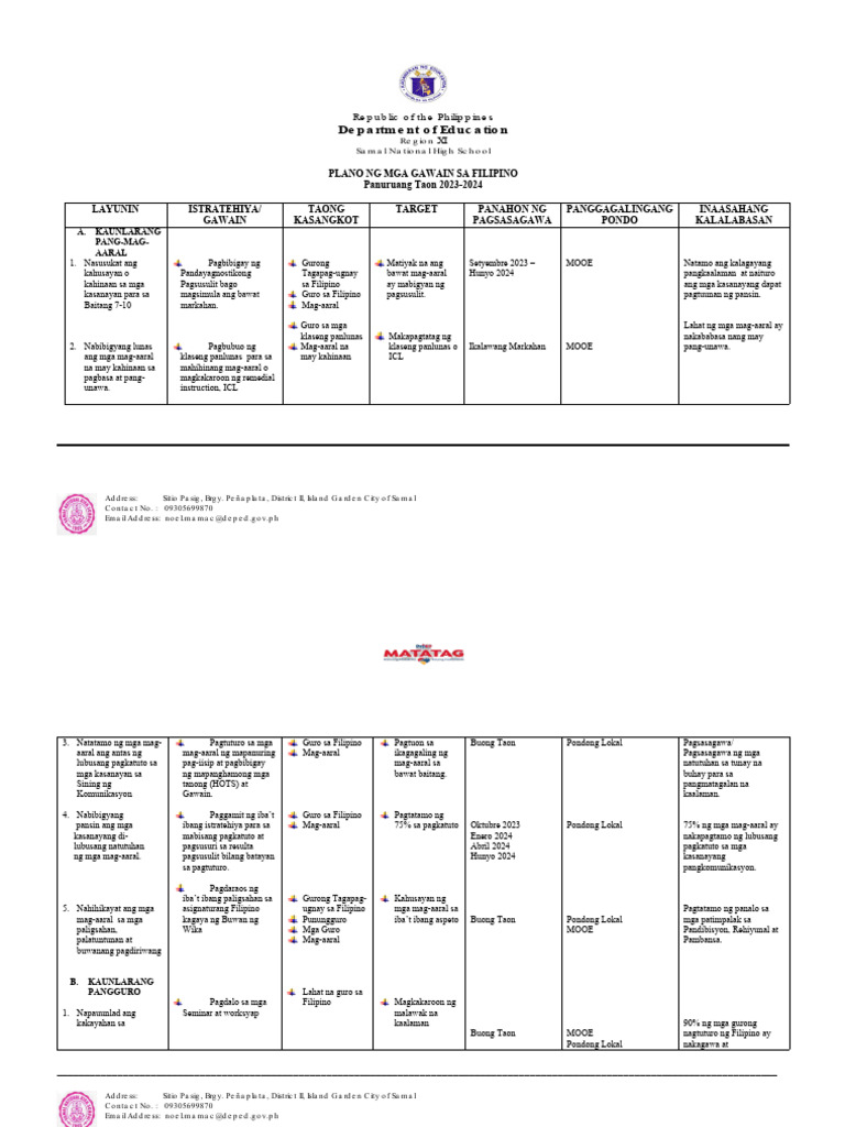 Action Plan-Filipino PT 2023-2024 | PDF