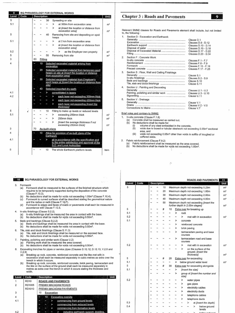External Works-Roads and Pavements | PDF