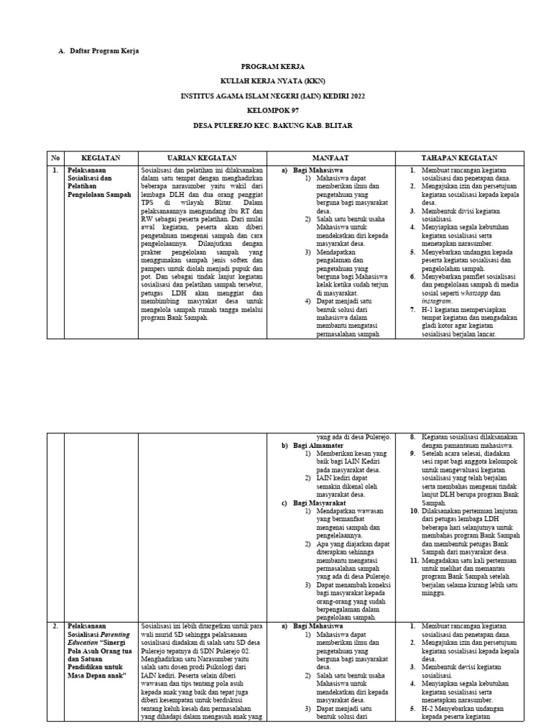 Program Kerja KKN IAIN Kediri 2022 | PDF | Karier & Perkembangan