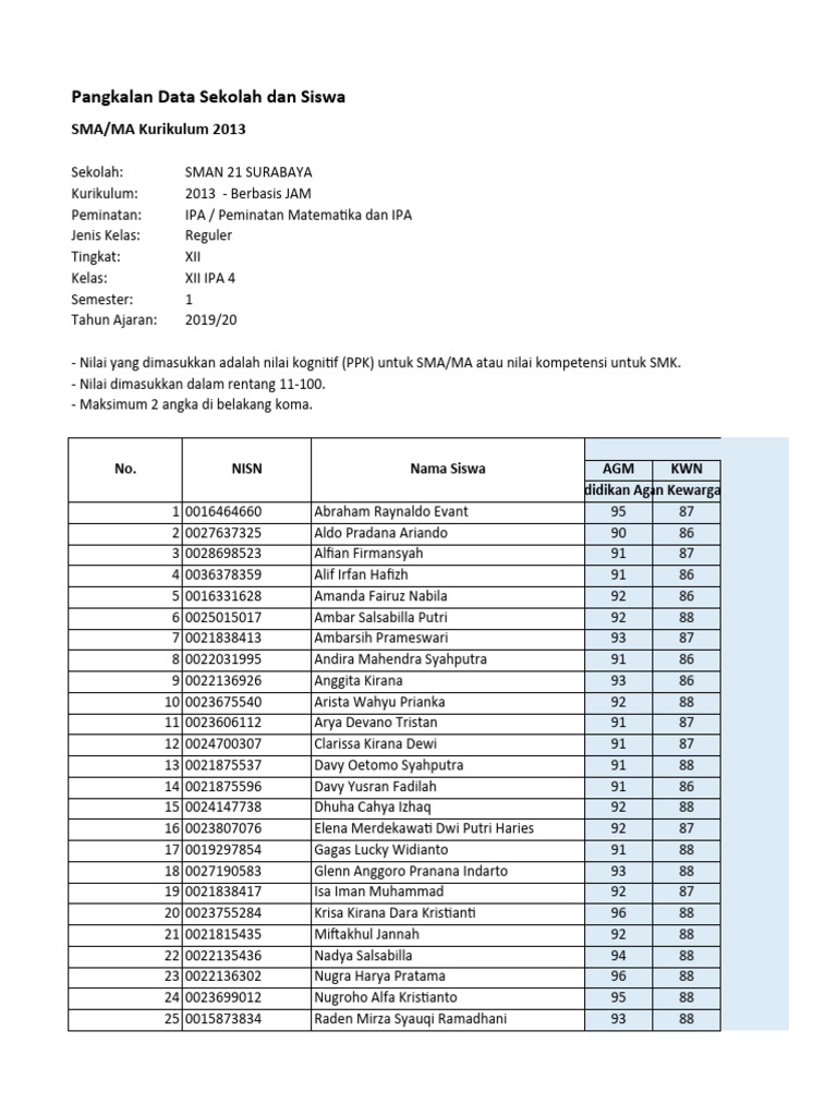 Template Nilai XII IPA 4 2019 1 | PDF