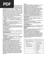 Balitaan Iskrip Sample Script For Newscasting in Filipino | PDF