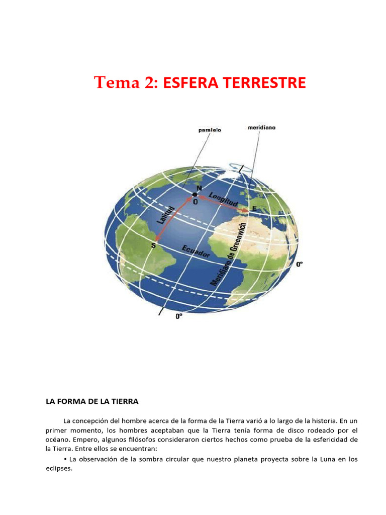 Tema 2 Esfera Terrestre 2022 | PDF